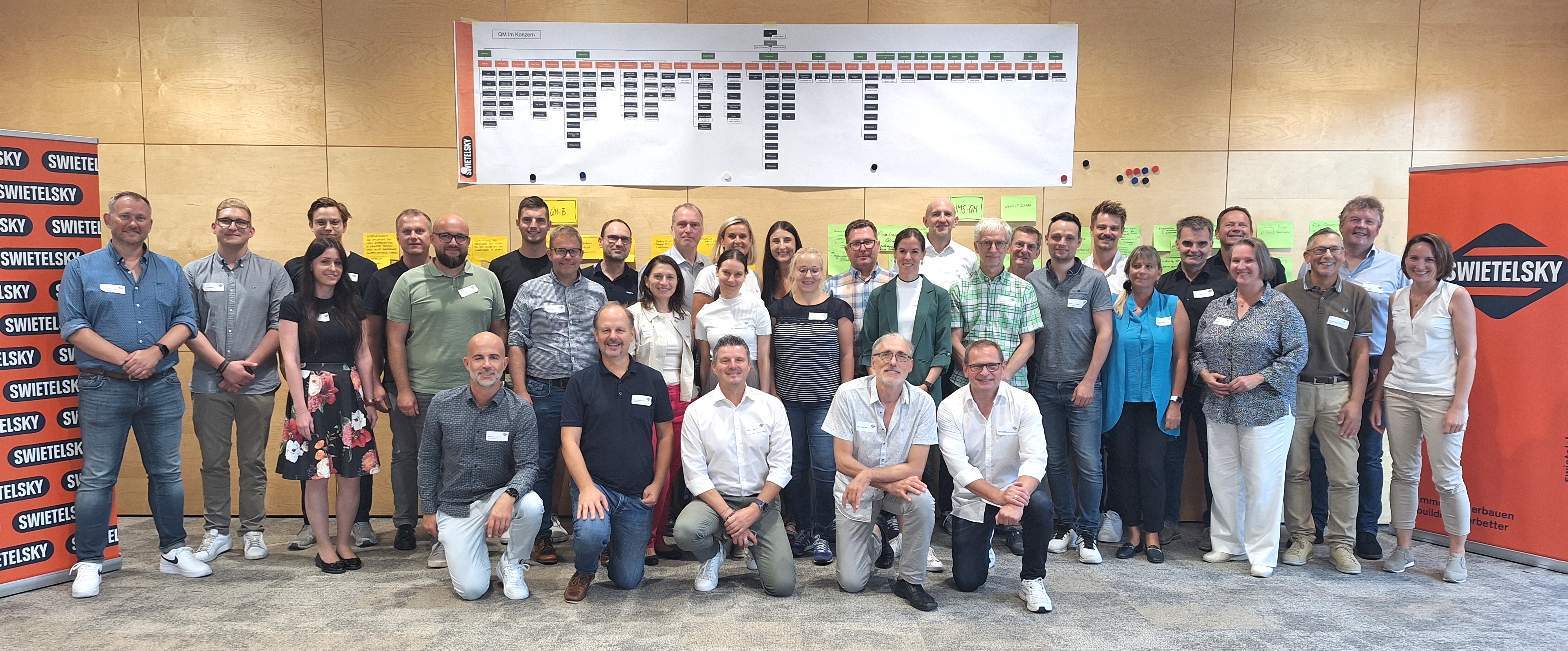 Swietelsky AG | Österreich