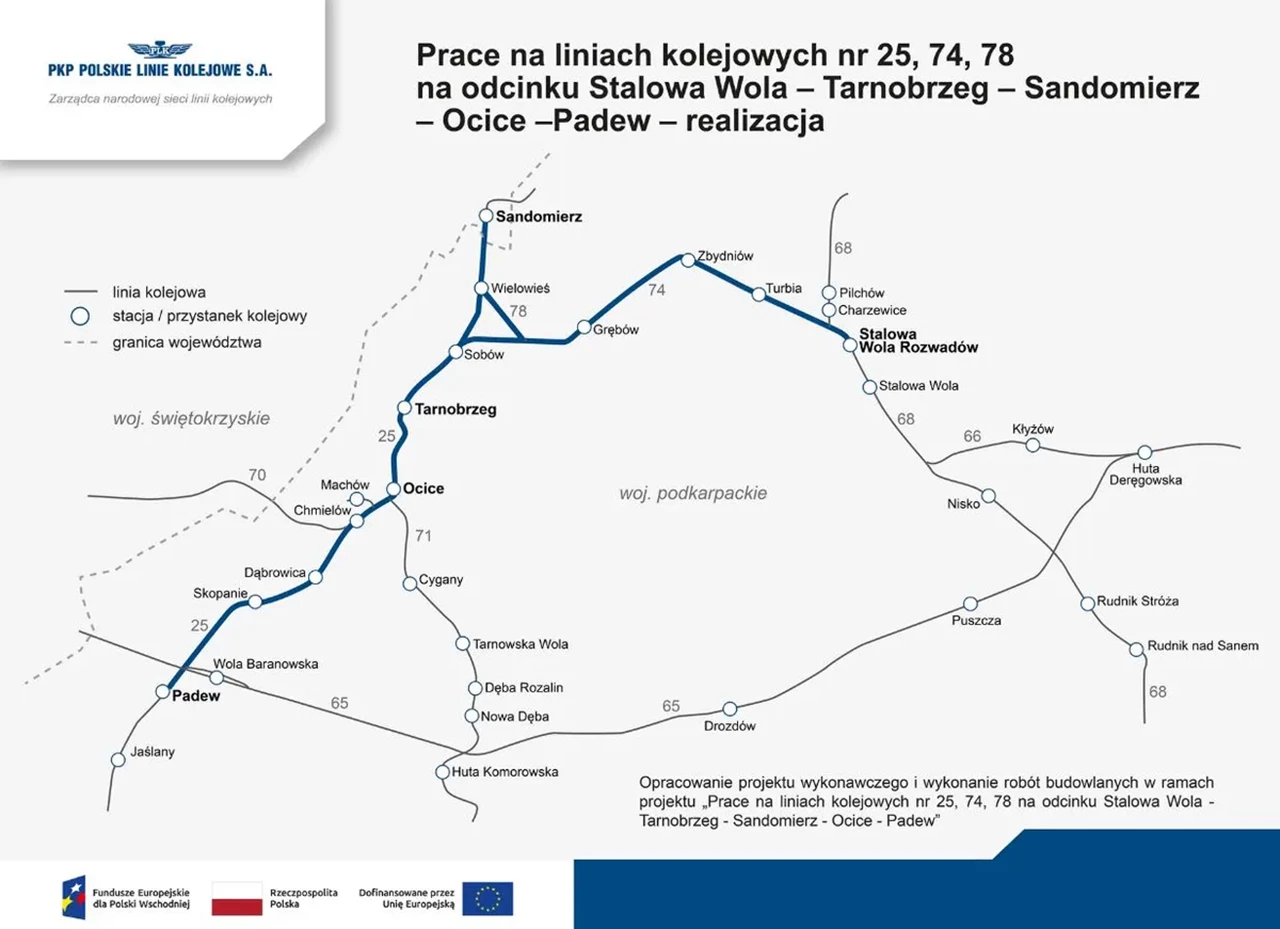 SWIETELSKY unterzeichnet Rekordvertrag in Polen | Swietelsky AG